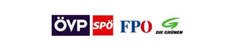Politische Parteien in Österreich